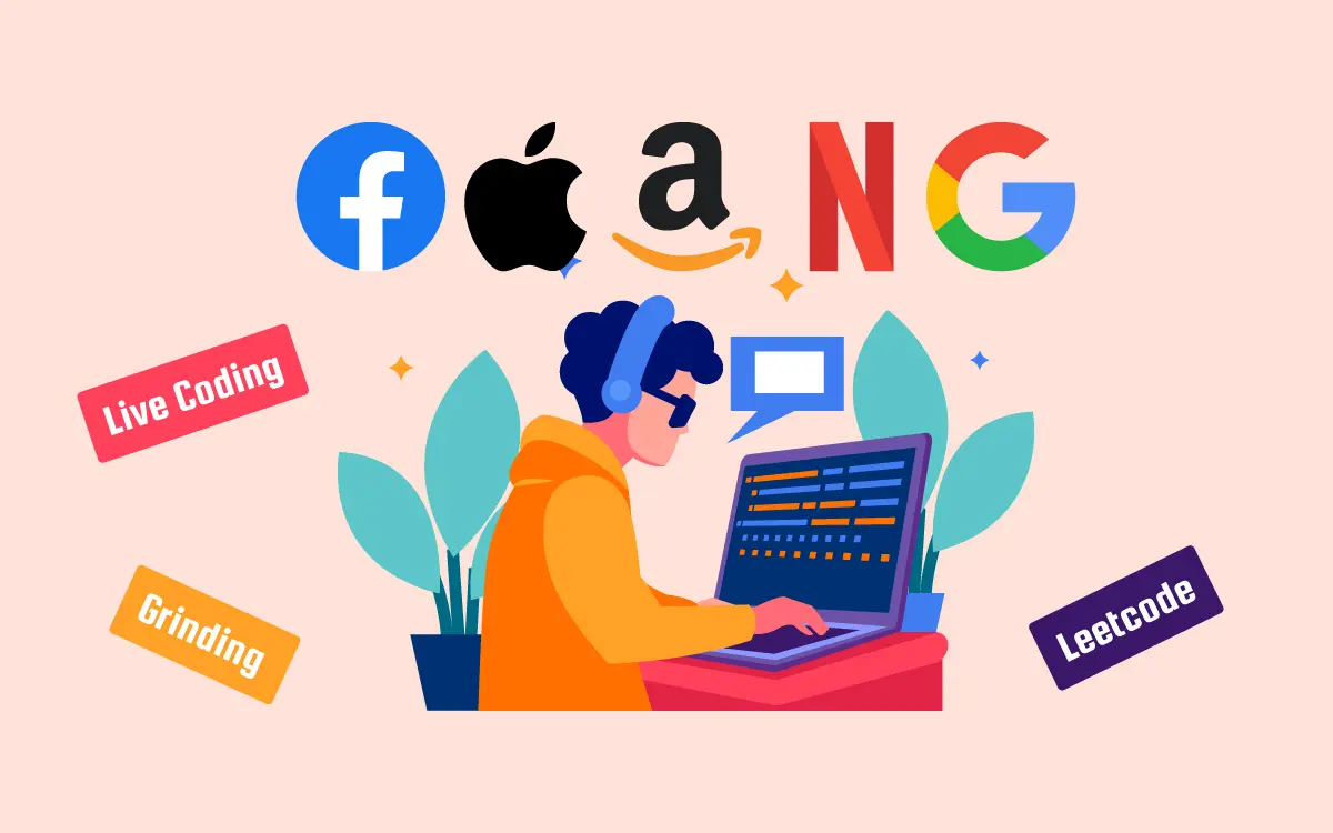 Coding Interview Preparation – Grokking the Coding Interview